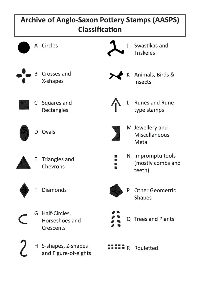 Pottery Stamp Replica Project – farolfvs me fecit