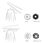 Pottery Stamp Replica Project – farolfvs me fecit