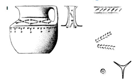 Migration-Era Tubular Handled Mugs from Gotland – farolfvs me fecit