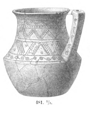 Migration-Era Tubular Handled Mugs from Gotland – farolfvs me fecit